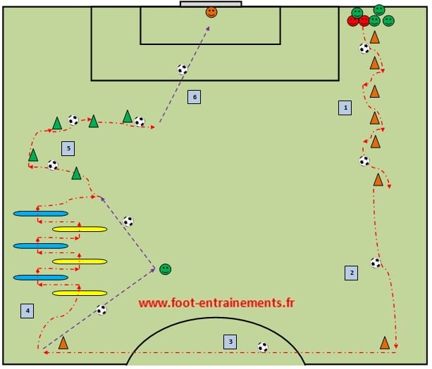 Exercice Physique Football Sans Ballon - lowtoday5a.over-blog.com