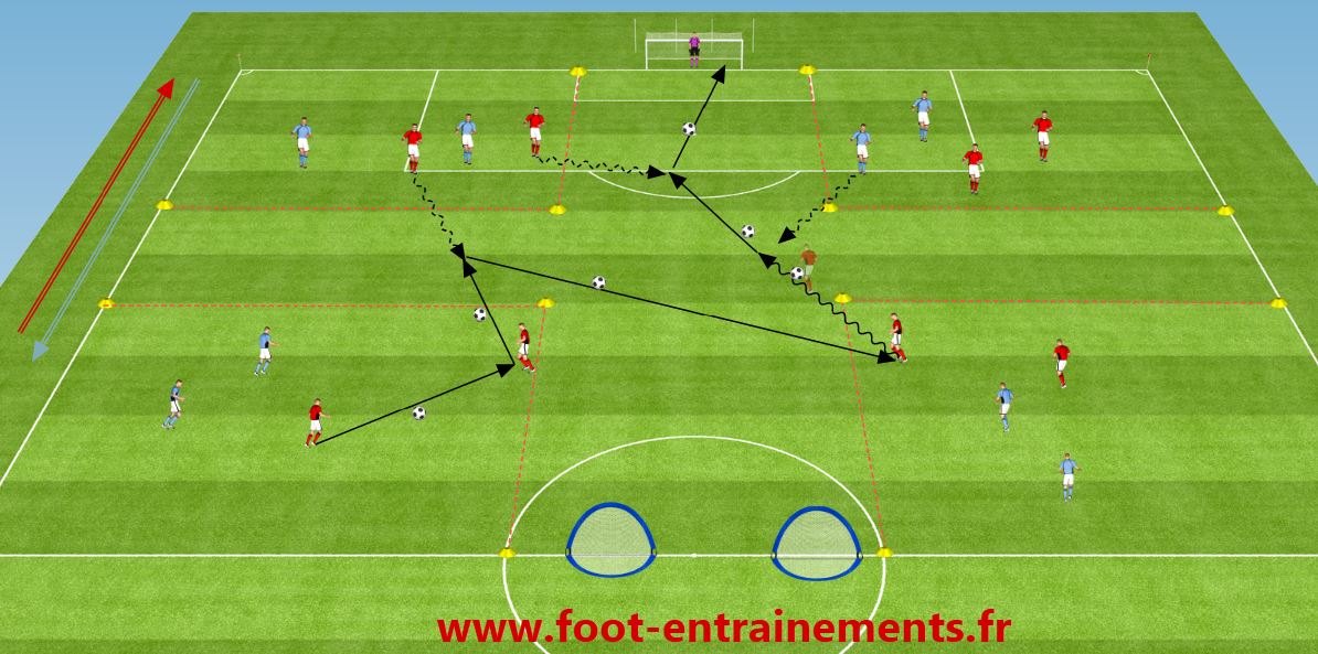 appuis soutien Archives - Foot-Entrainements