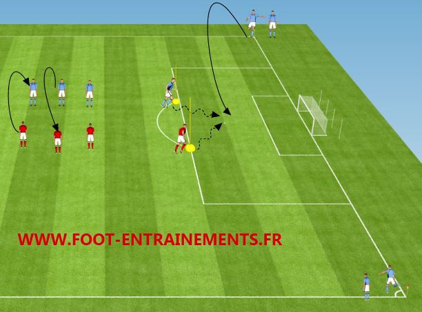 centre Archives - Foot-Entrainements