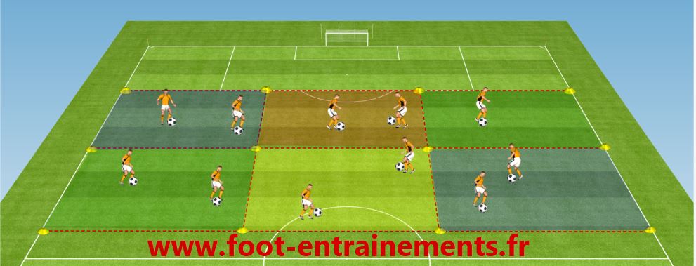 conduite de balle Archives - Foot-Entrainements