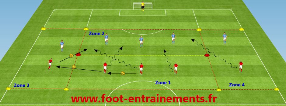 entrainement foot Archives - Foot-Entrainements