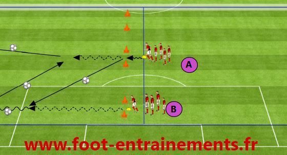 U13 Archives - Foot-Entrainements