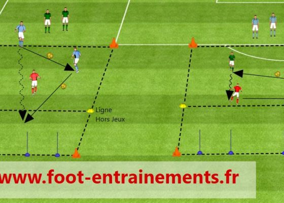 Exercices Séance de foot pour U6/U7 - Foot-Entrainements