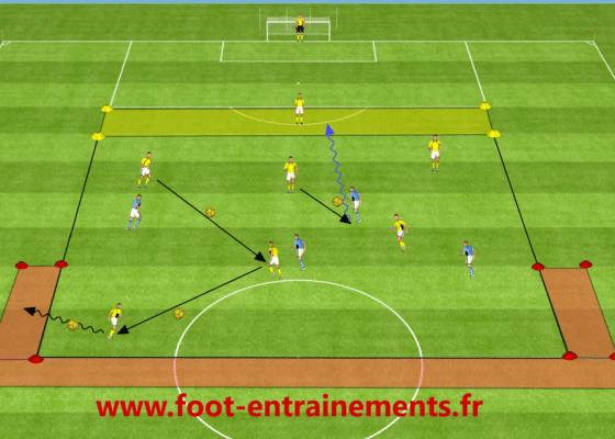 Foot-Entrainements - Exercices de Foot pour les aider les entraineurs de Foot